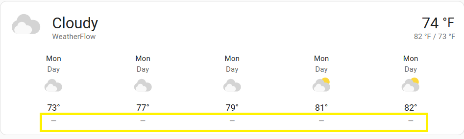 README.md doc correction. Weather attribute change from hourly_forecast to daily_forecast causes ...