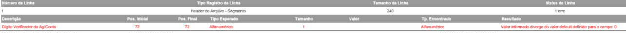Digito verificador inválido no header do arquivo de remessa Sicoob · Issue #208 · BoletoNet ...