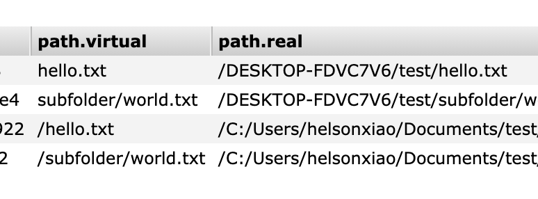 A forward slash '/' is lost · Issue #1160 · dadoonet/fscrawler · GitHub