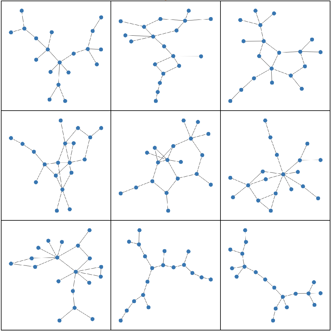 GitHub - ponyfat/graph-conjectures-counterexaples