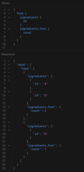 Sub-level count function not working when filter applied · Issue #14780 · directus/directus · GitHub