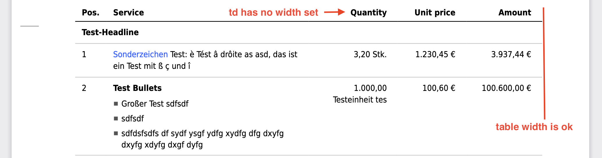 Wrong Table Width Calculation With Long Text In Fixed Column Width