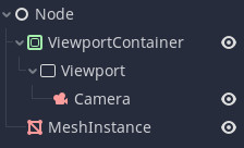 Regression with blend_add and ViewportContainer · Issue #61484 ...
