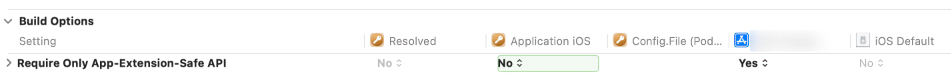 Cocoapods 1130 Enables Applicationextensionapionly For All Pods Even Those Not Used In