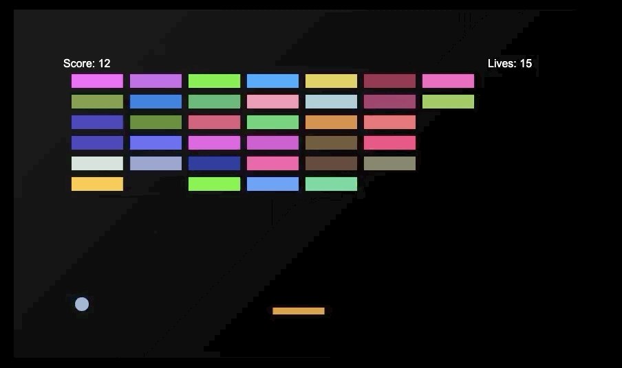 GitHub - StephanieCherubin/Brick-Breaker: This is a classic arcade game ...