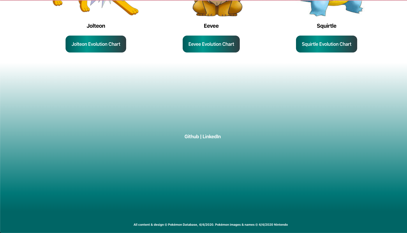 GitHub - StephanieCherubin/pokemon-training-center: Pokemon Stats for ...