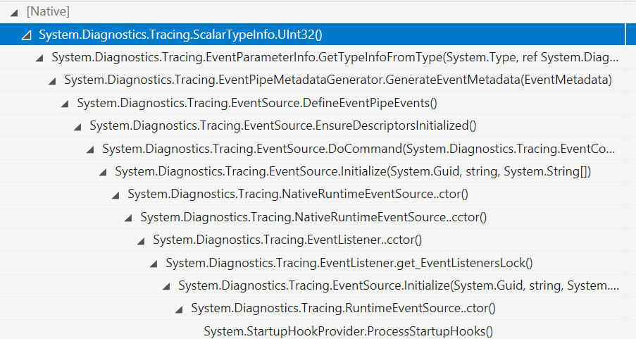 Hundreds of ScalarTypeInfo objects being created at startup · Issue #49285 · dotnet/runtime · GitHub