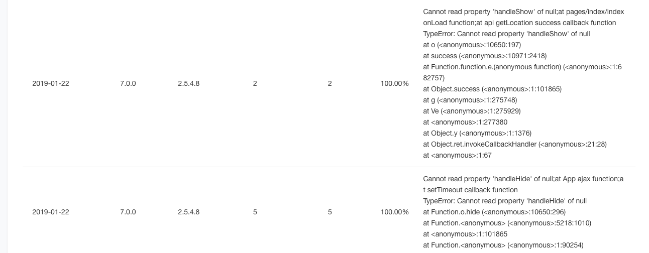 使用$Toast 经常会报错 · Issue #289 · TalkingData/iview-weapp · GitHub