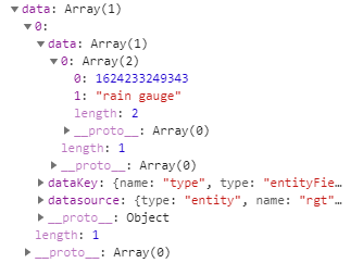 [Question] Buttons that move to a new dashboard state · Issue #4764 ...