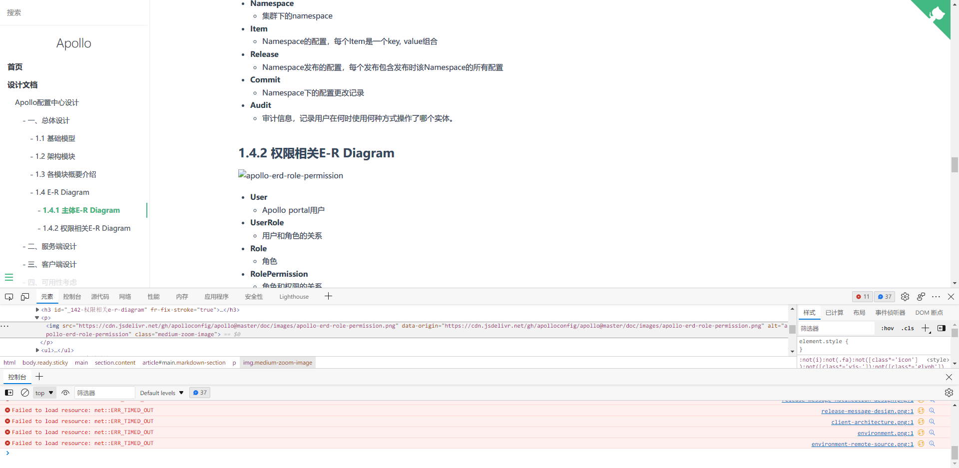 官网的E-R图部分不可访问 · Issue #4390 · apolloconfig/apollo · GitHub