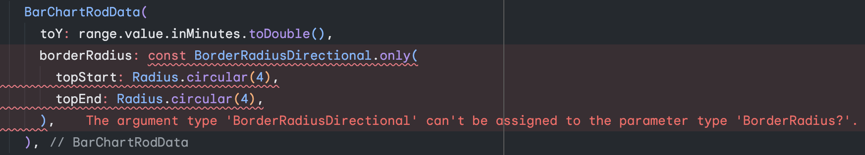 `BarChartRodData.borderRadius` does not support `BorderRadiusDirectional` · Issue #1189 ...