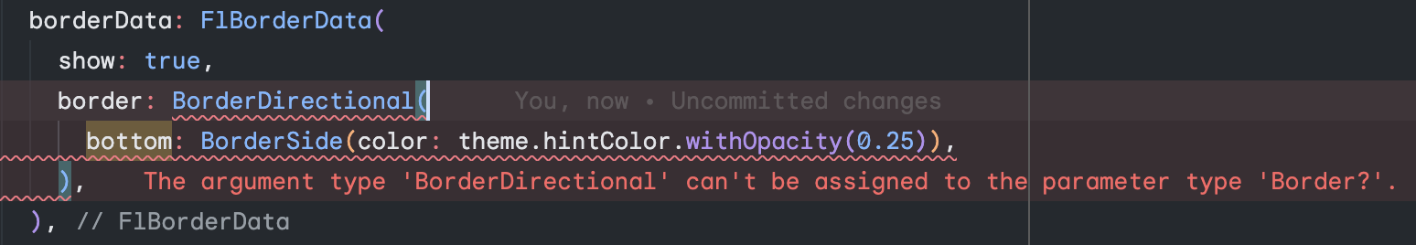 `BarChartRodData.borderRadius` does not support ...