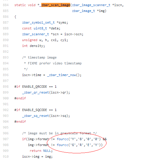Fourcc Format Codes · Issue 128 · Mchehabzbar · Github 