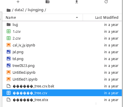 How to set the encoding of /api/contents/ · Issue #6948 · jupyterlab/jupyterlab · GitHub