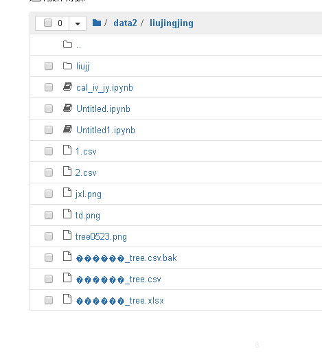 How to set the encoding of /api/contents/ · Issue #6948 · jupyterlab/jupyterlab · GitHub