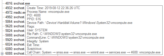 Process Tree - DaFuqs/MemProcFS-Analyzer GitHub Wiki