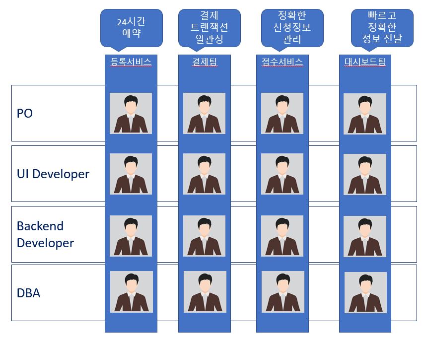GitHub - sasin4/marathon