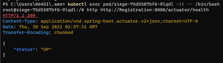 GitHub - sasin4/marathon