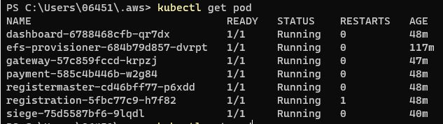 GitHub - sasin4/marathon