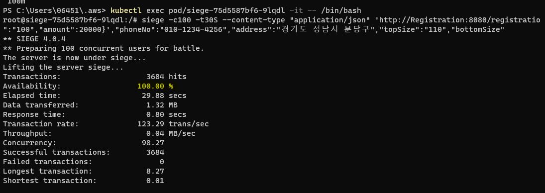 GitHub - sasin4/marathon
