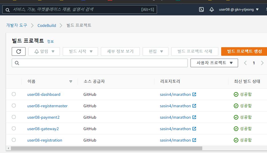GitHub - sasin4/marathon