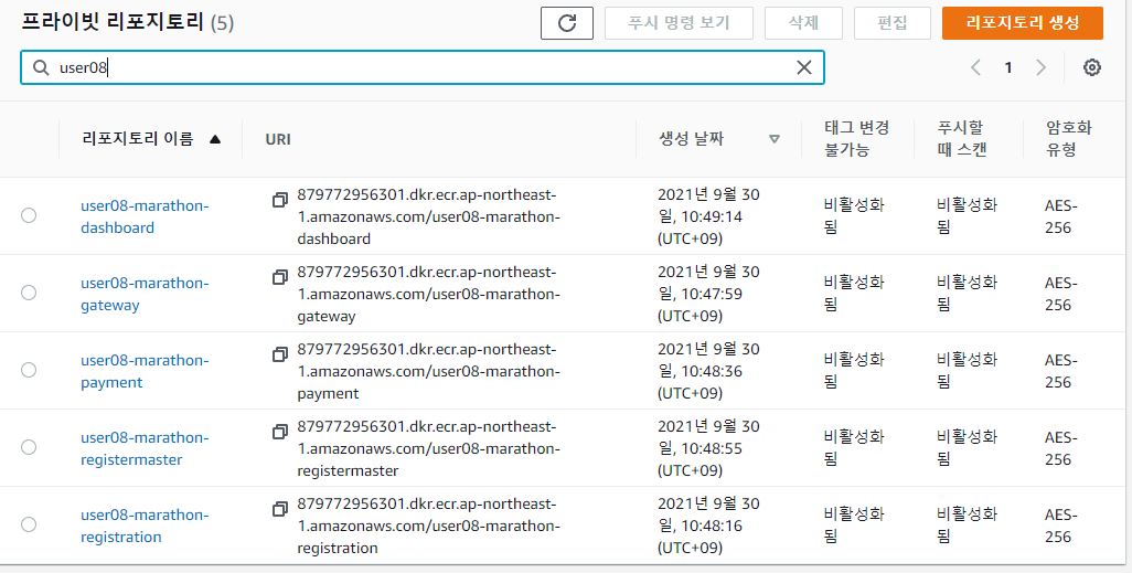 GitHub - sasin4/marathon