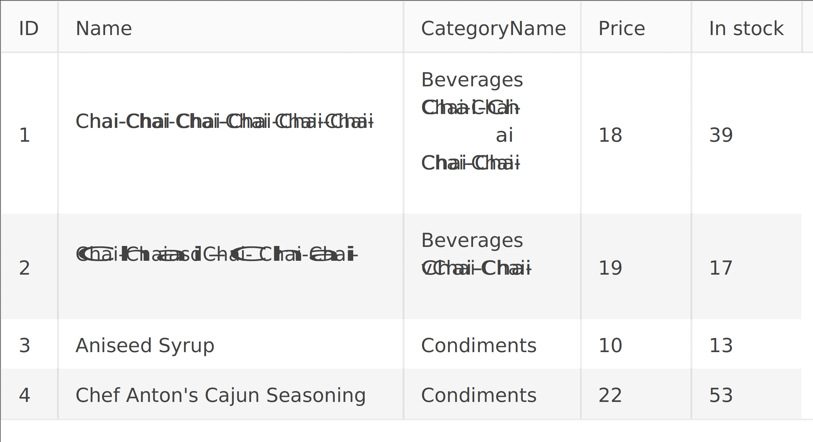 Text is mangled when generating PDF in Chrome · Issue #787 · telerik/kendo-react · GitHub