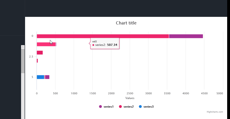 Series flickering on hover in Microsoft Edge · Issue #8744 · highcharts/highcharts · GitHub