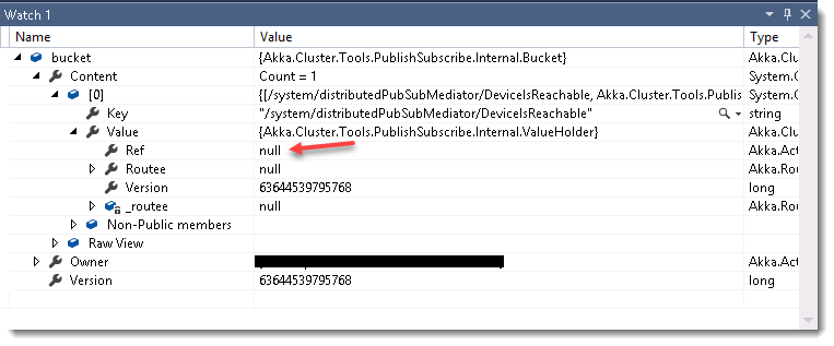Nullreferenceexception In Distributedpubsubmediator Publishmessage · Issue 3177 · Akkadotnet