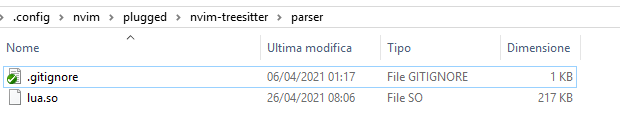 Error when try to open a file: "executing lua Failed to load parser: uv_dlopen" · Issue #1091 ...