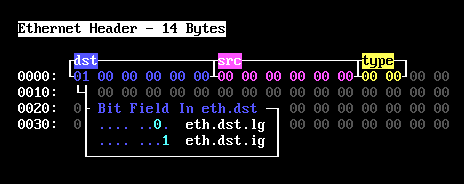 protocols/readme.md at main · netspooky/protocols · GitHub