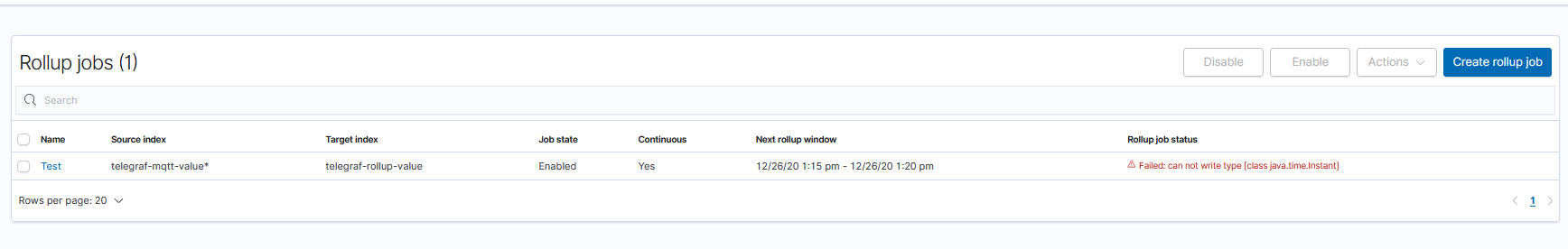 Bug Rollup Job Throws Exception · Issue 364 · Opendistro For Elasticsearchindex Management