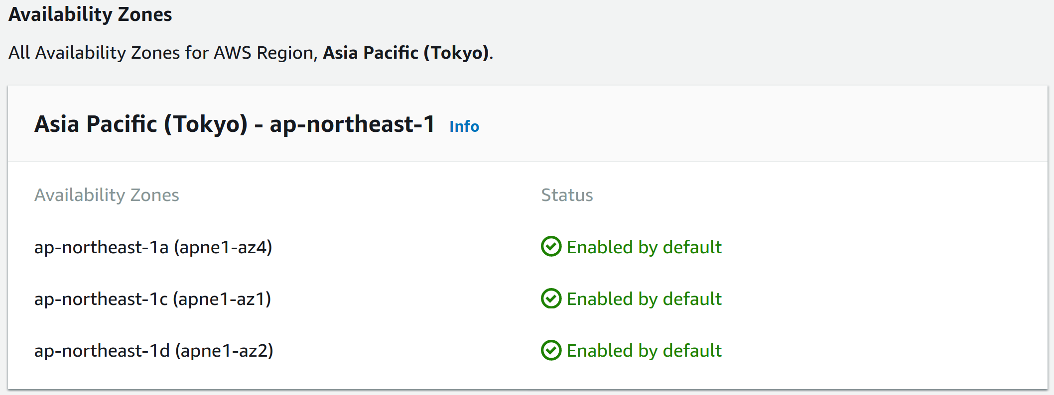 Feature Request: Specify Availability Zones when initializing environment · Issue #1298 · aws ...