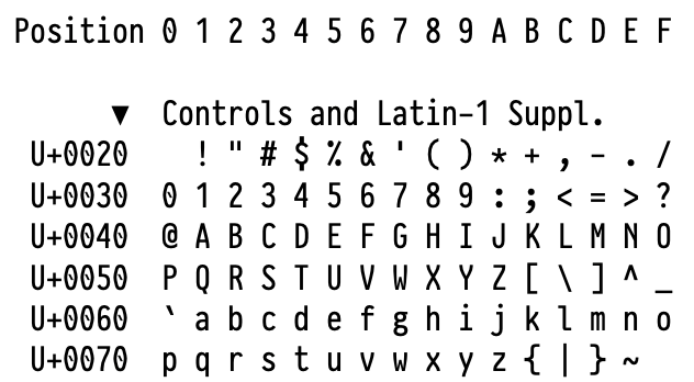 SS08 - Pragmata pro · Issue #1633 · be5invis/Iosevka · GitHub