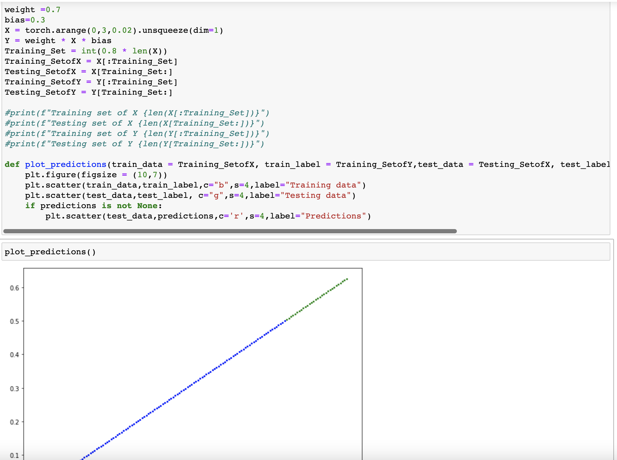 i am using google co-lab,I am having an error in pytorch data visualization code, is there ...
