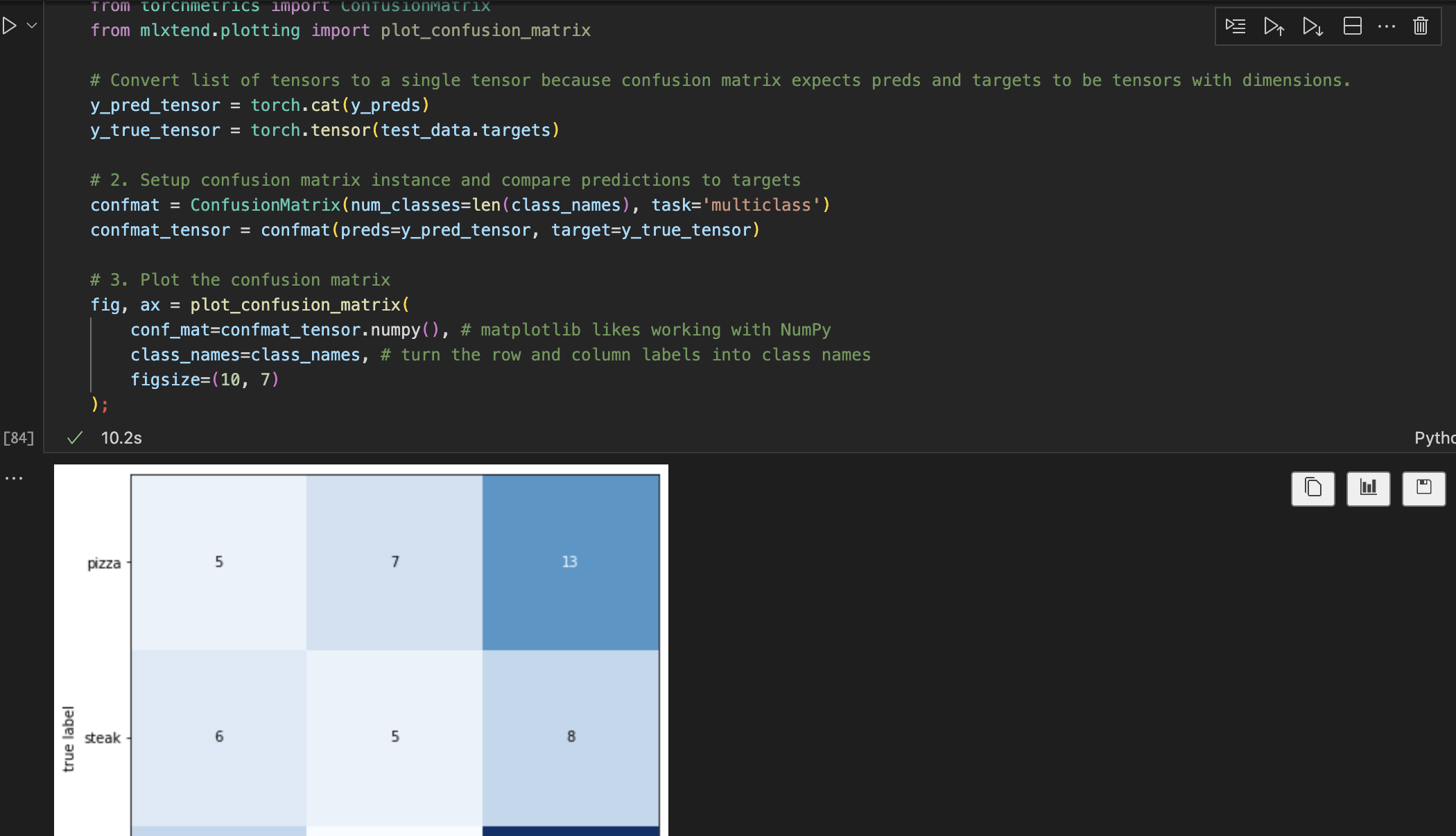 Section 8 : Transfer Learning Setup Confusion Matrix · mrdbourke pytorch-deep-learning ...