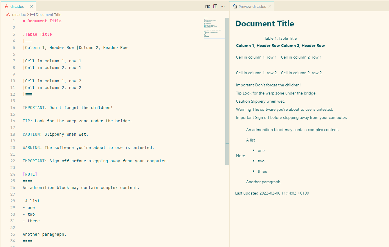 Preview not rendering tables and admonitions properly · Issue #516 · asciidoctor/asciidoctor ...