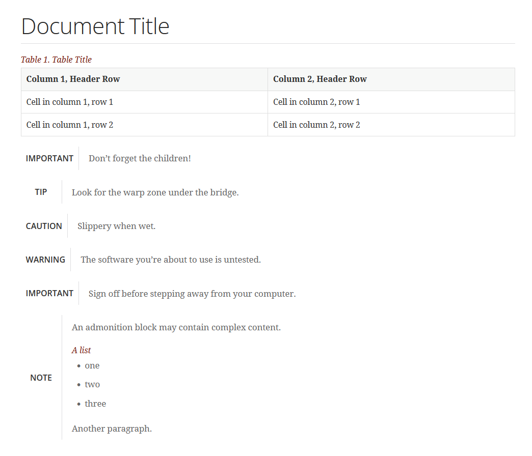 Preview not rendering tables and admonitions properly · Issue #516 ...