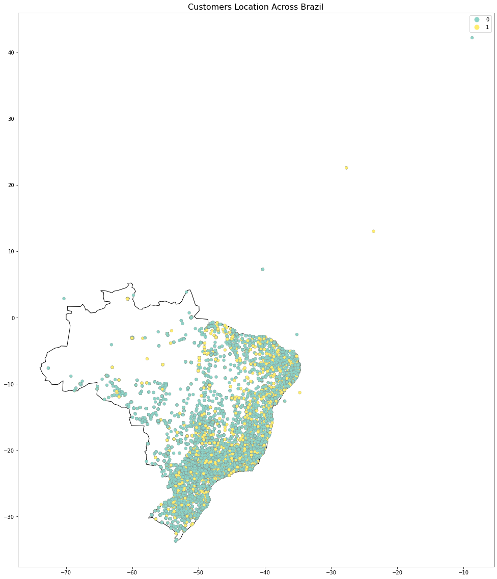 GitHub - osama-sidahmed/Brazilian_E-Commerce_Public_Dataset_by_Olist ...
