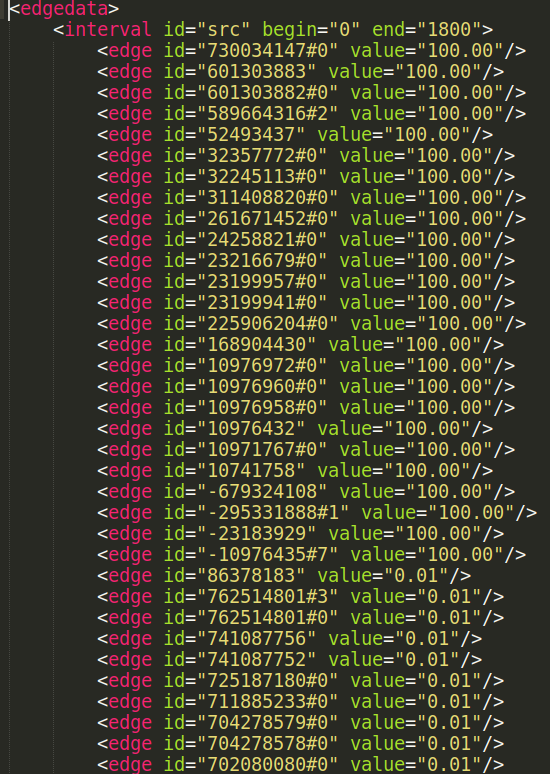 randomTrips.py: support fringe type of nodes · Issue #9948 · eclipse-sumo/sumo · GitHub