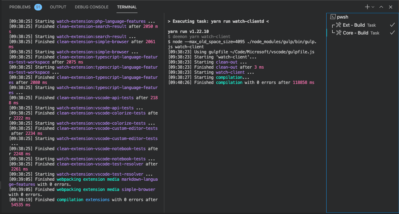 Ability To Reorder Grouped Terminal Tabs · Issue 128336 · Microsoftvscode · Github