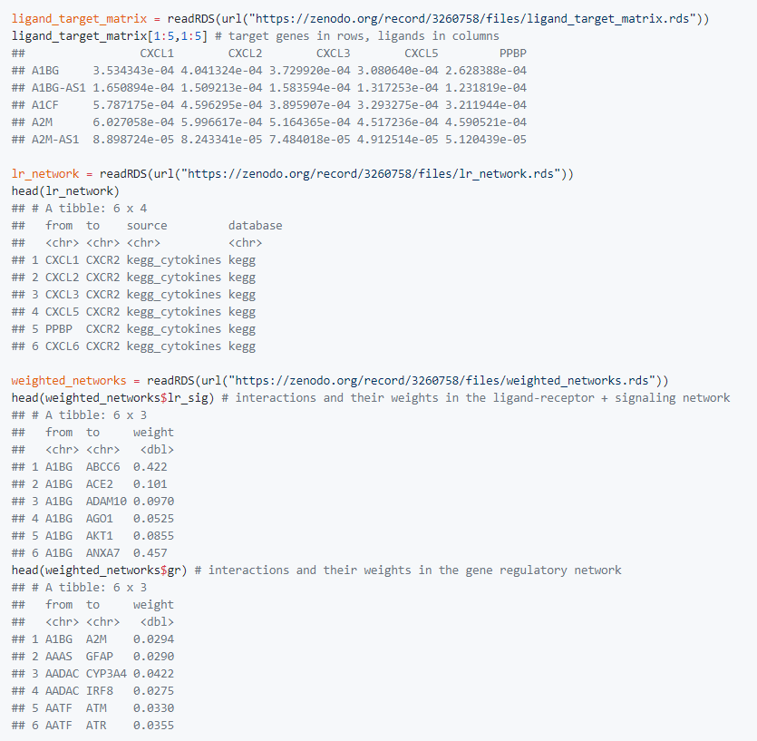 how to interpret scores? · Issue #57 · saeyslab/nichenetr · GitHub