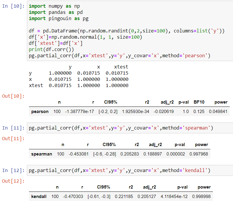 Unexpected results in semi-partial correlation with Spearman/Kendall · Issue #147 ...
