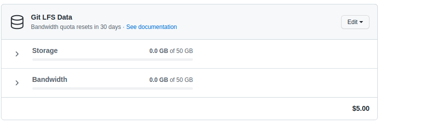 The Zeggs_data.zip file occur error when I try to unzip it. · Issue #3 · ubisoft/ubisoft-laforge ...
