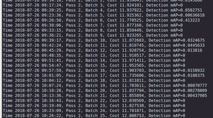 Detction Map 一直很低,接近于0? · Issue 12372 · Paddlepaddle Paddle · Github