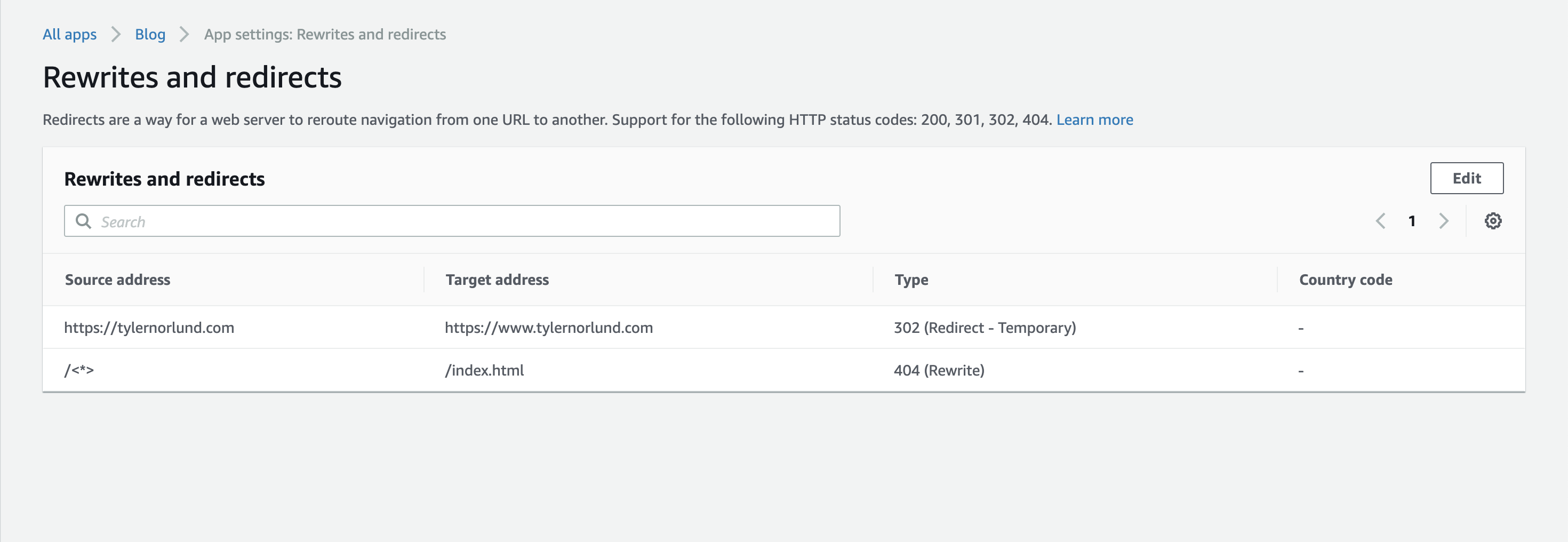 Gatsby page always redirects to landing · Issue #1109 · aws-amplify ...