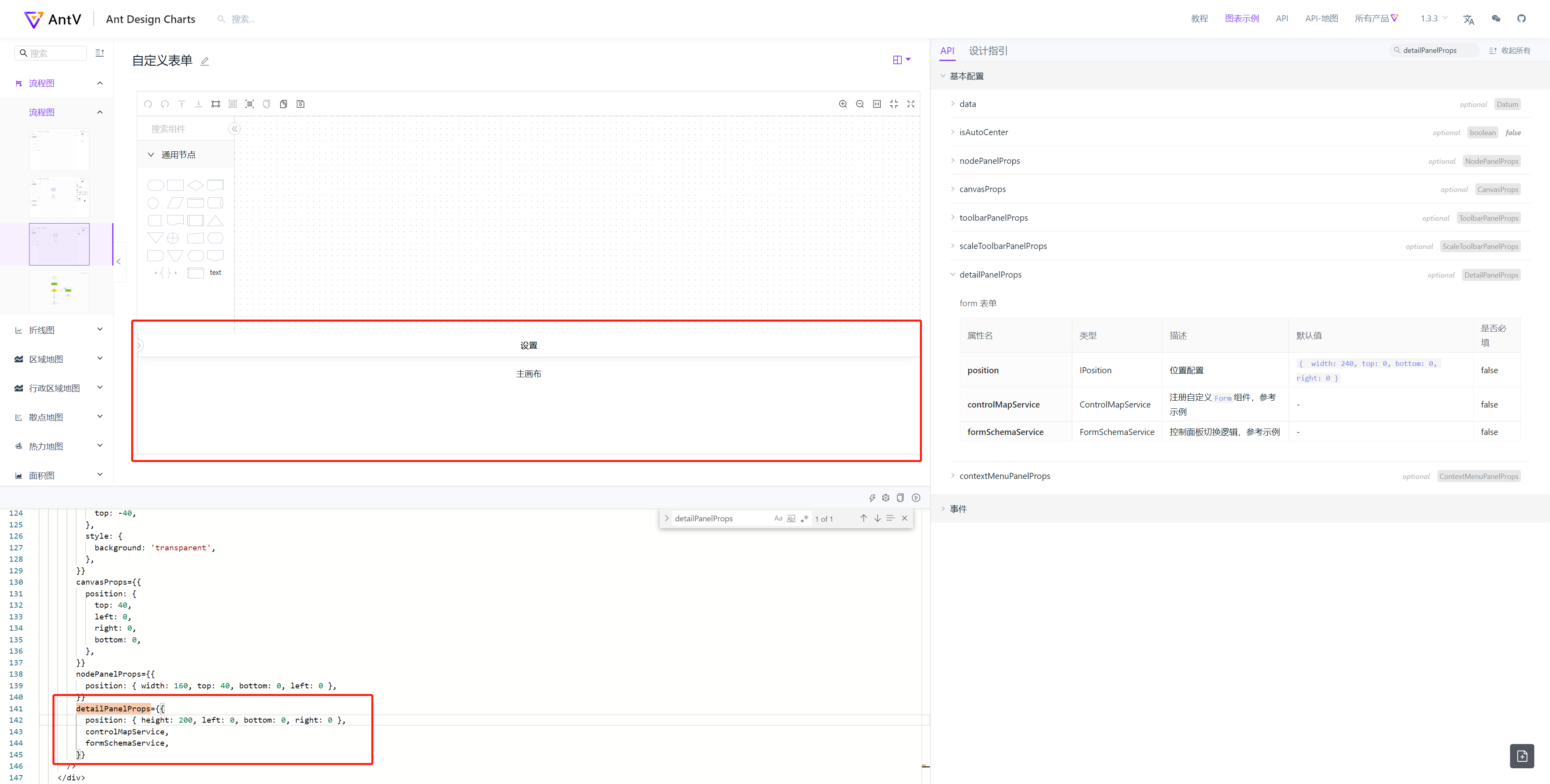 🧐[问题] flowchart detailPanelProps 如何将设置面板 配置在下方？ · Issue #1062 · ant-design/ant-design-charts ...