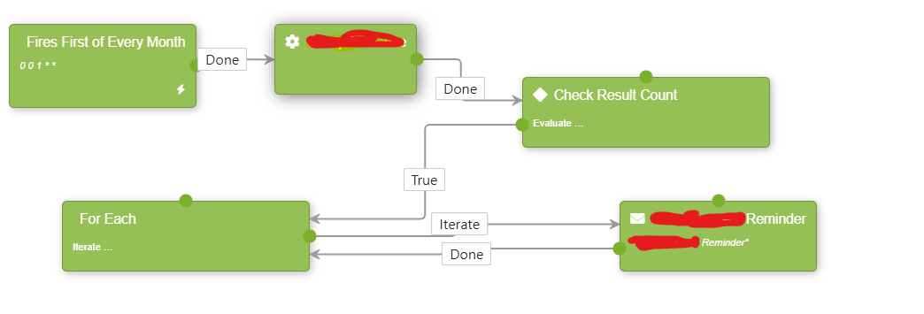 Workflow TimerBackgroundTask blocked and stuck in loop process · Issue #13344 · OrchardCMS ...