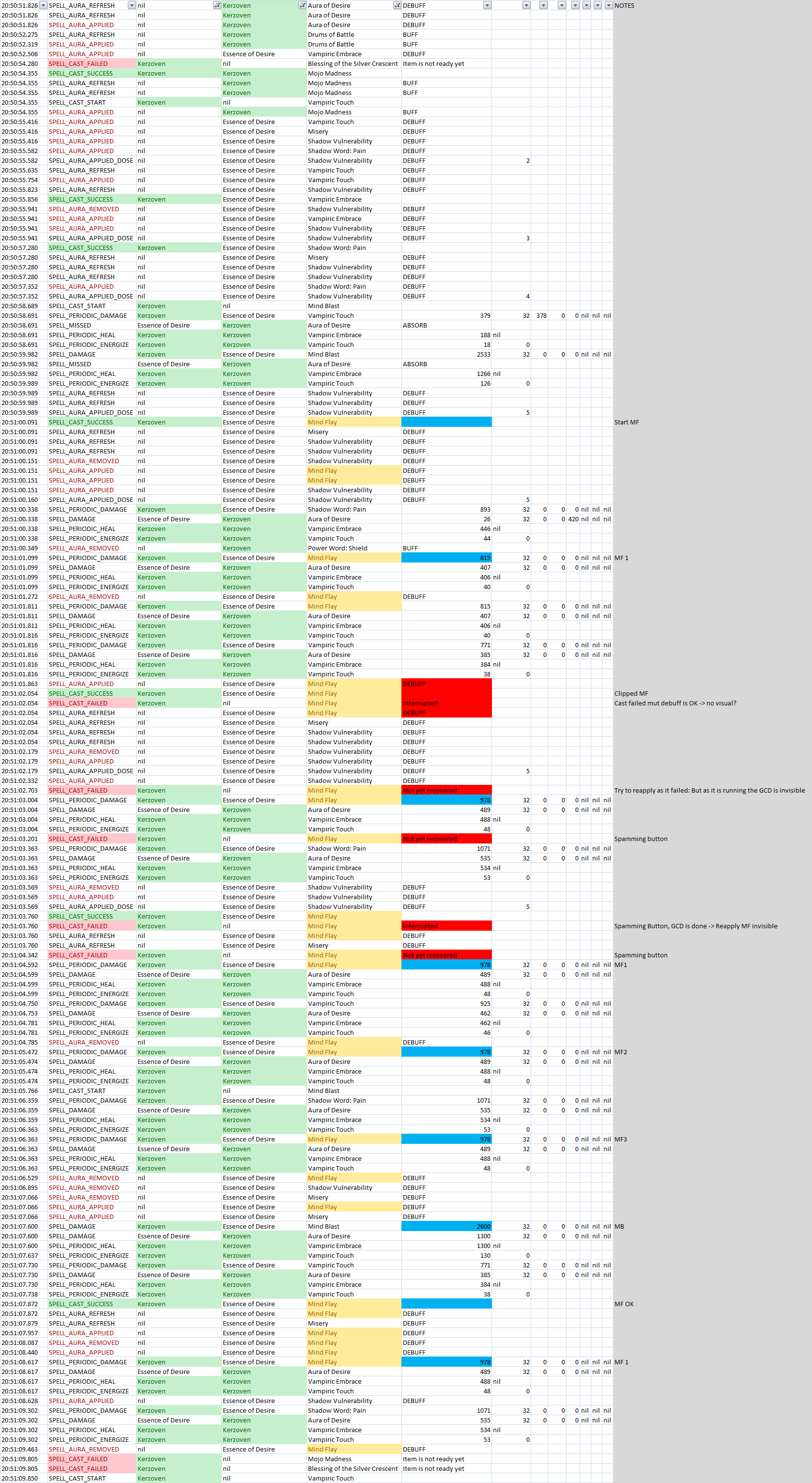Mind Flay Channeling · Issue #4018 · Atlantiss/NetherwingBugtracker ...