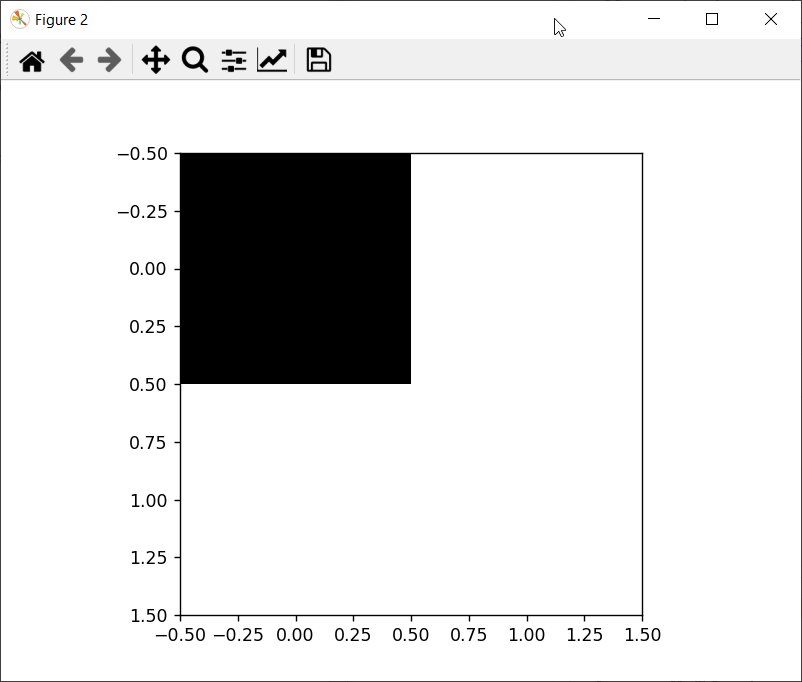 [Bug]: `imshow` allows RGB(A) images with `np.nan` values to pass · Issue #27301 · matplotlib ...